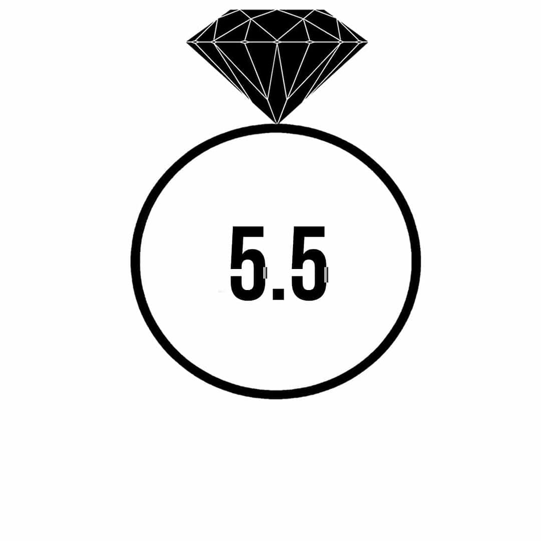 Ring Size Guide Millimeters